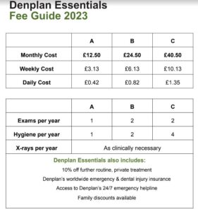 Denplan | Pura Dental Care